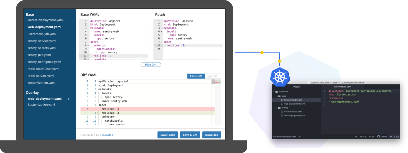 Kustomize Kubernetes Native Configuration Management